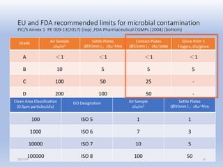 1116 Added.pdf | Manufacturing Industry | Industries
