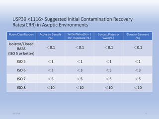 1116 Added.pdf | Manufacturing Industry | Industries