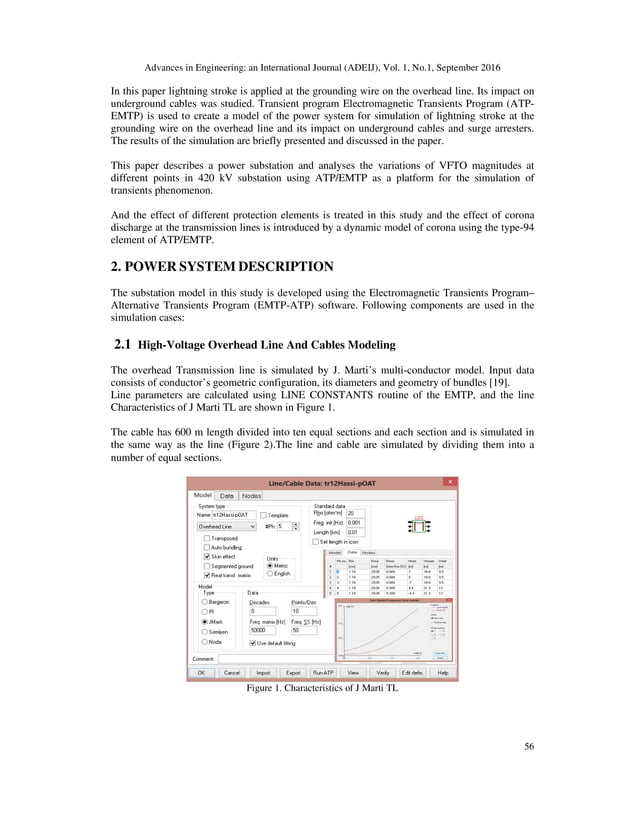 ANALYSIS OF LIGHTNING STRIKE WITH CORONA ON OHTL NEAR THE SUBSTATION BY ...