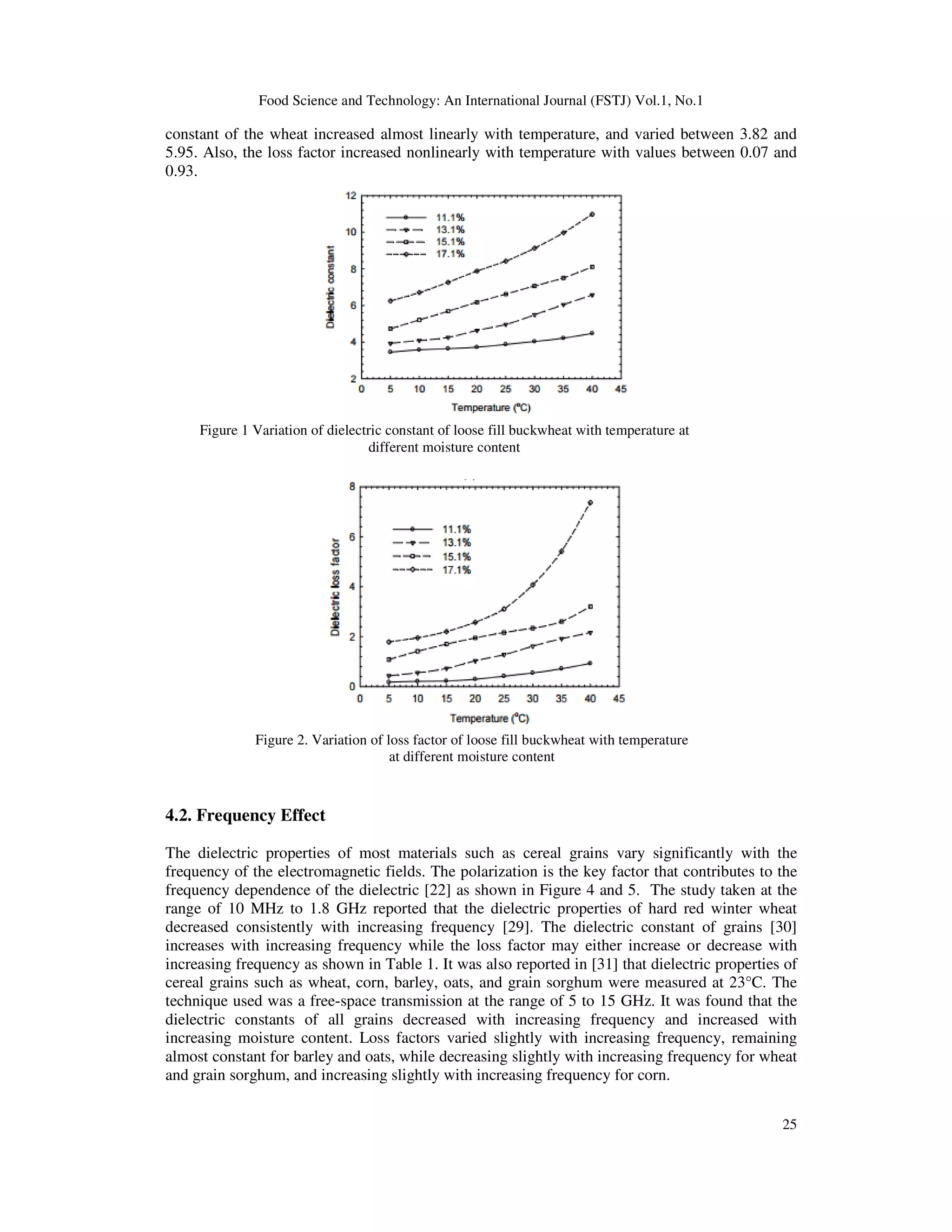 AN OVERVIEW OF ELECTROMAGNETIC RADIATION IN GRAIN CROPS | PDF
