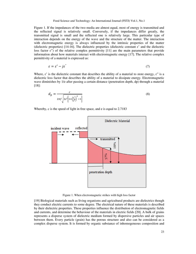 AN OVERVIEW OF ELECTROMAGNETIC RADIATION IN GRAIN CROPS | PDF