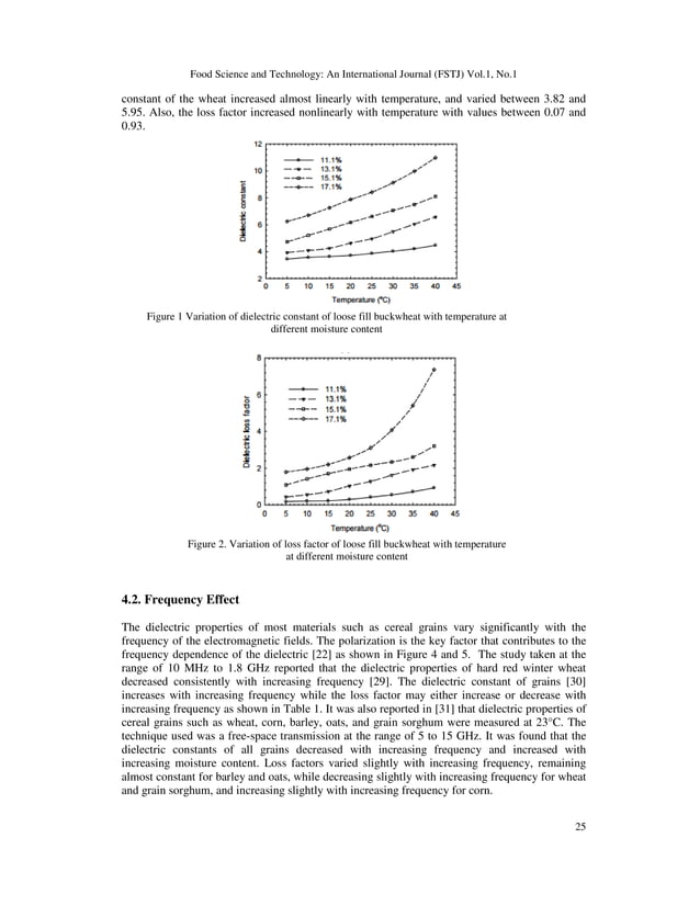 AN OVERVIEW OF ELECTROMAGNETIC RADIATION IN GRAIN CROPS | PDF