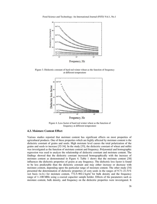 AN OVERVIEW OF ELECTROMAGNETIC RADIATION IN GRAIN CROPS | PDF