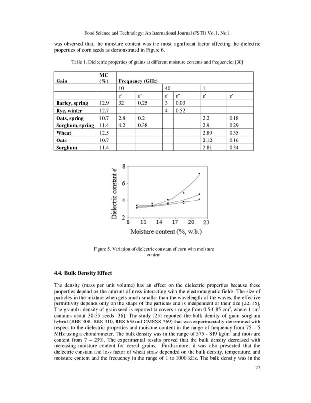 AN OVERVIEW OF ELECTROMAGNETIC RADIATION IN GRAIN CROPS | PDF