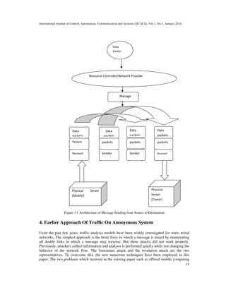 STATISTICAL DISCLOSURE OF TRAFFIC ON ANONYMOUS SYSTEM USING MANETs | PDF
