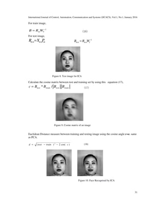 PERFORMANCE ANALYSIS BETWEEN PCA AND ICA IN HUMAN FACE DETECTION | PDF