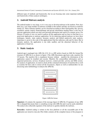 ANDROID MALWARE ANALYSIS : A SURVEY PAPER | PDF