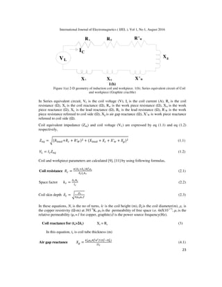 Analytical, Numerical and Experimental Validation of Coil Voltage in Induction Melting Process | PDF