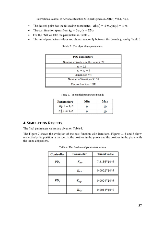 PSO APPLIED TO DESIGN OPTIMAL PD CONTROL FOR A UNICYCLE MOBILE ROBOT | PDF