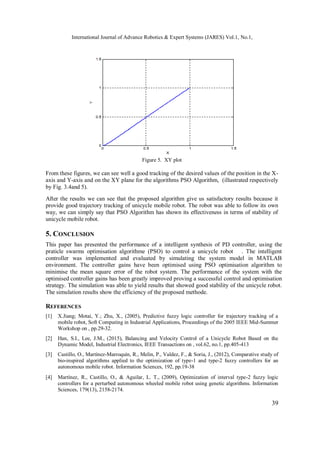 PSO APPLIED TO DESIGN OPTIMAL PD CONTROL FOR A UNICYCLE MOBILE ROBOT | PDF