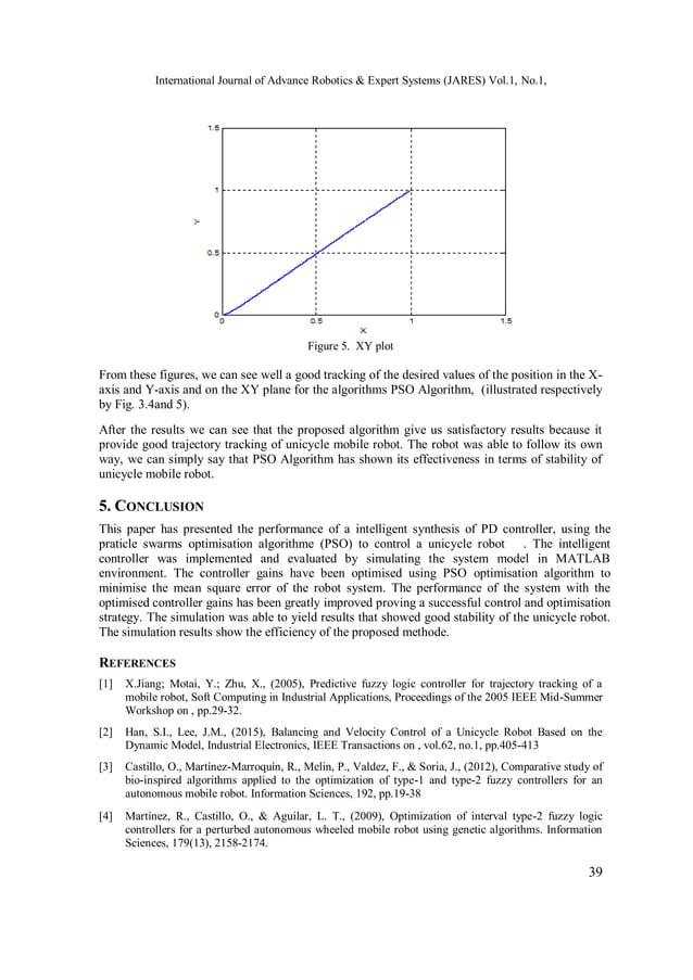 PSO APPLIED TO DESIGN OPTIMAL PD CONTROL FOR A UNICYCLE MOBILE ROBOT | PDF
