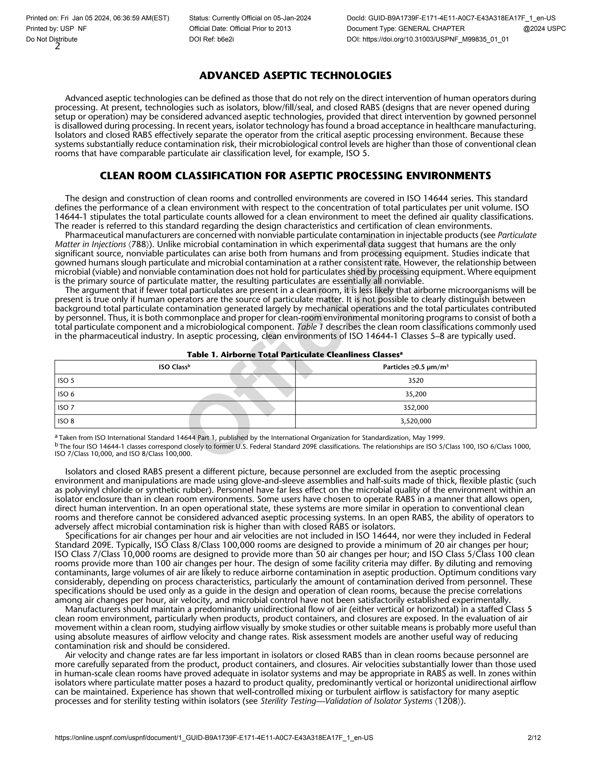 〈1116〉 Microbiological Control and Monitoring of Aseptic Processing ...