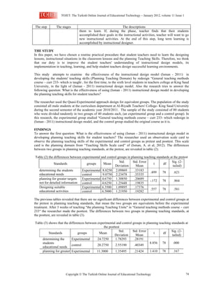 EFFECTIVENESS OF INSTRUCTIONAL DESIGN MODEL (ISMAN - 2011) IN ...