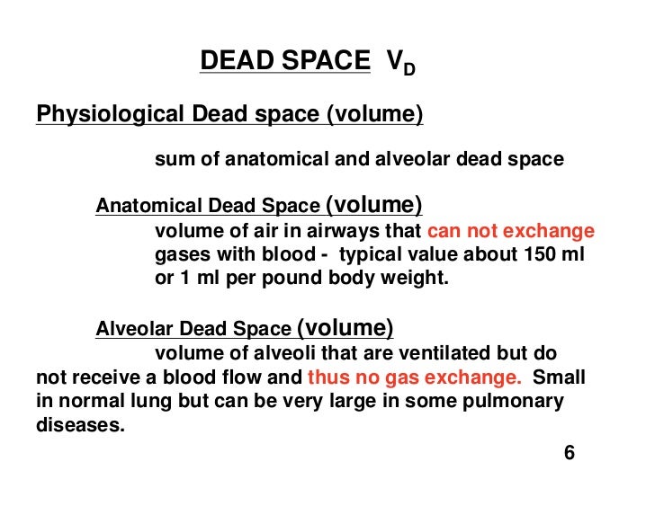 11.17.08(a): Alveolar Ventilation