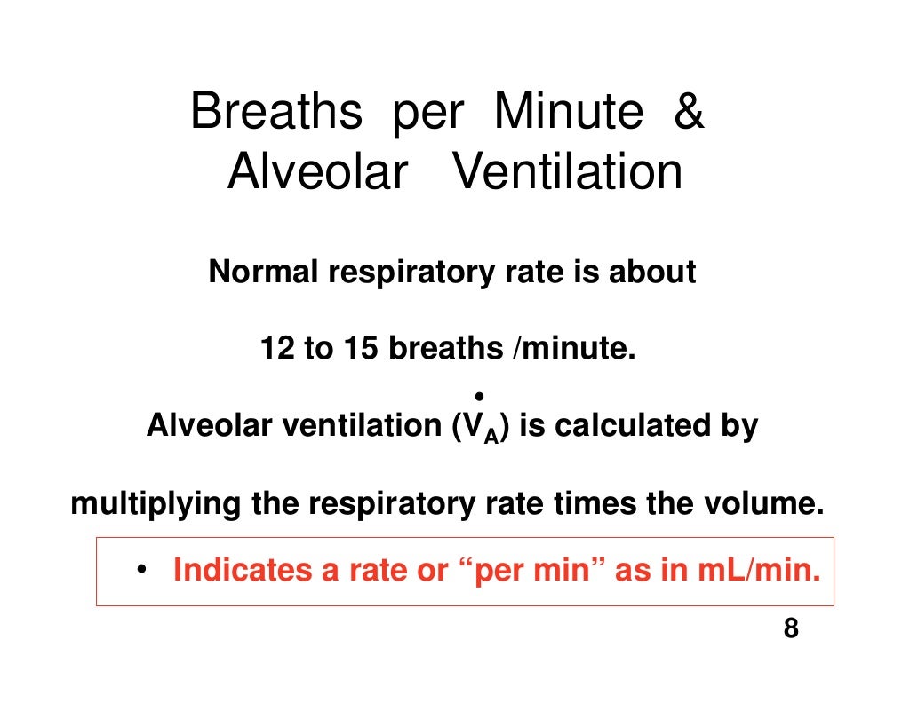 Alveolar Ventilation