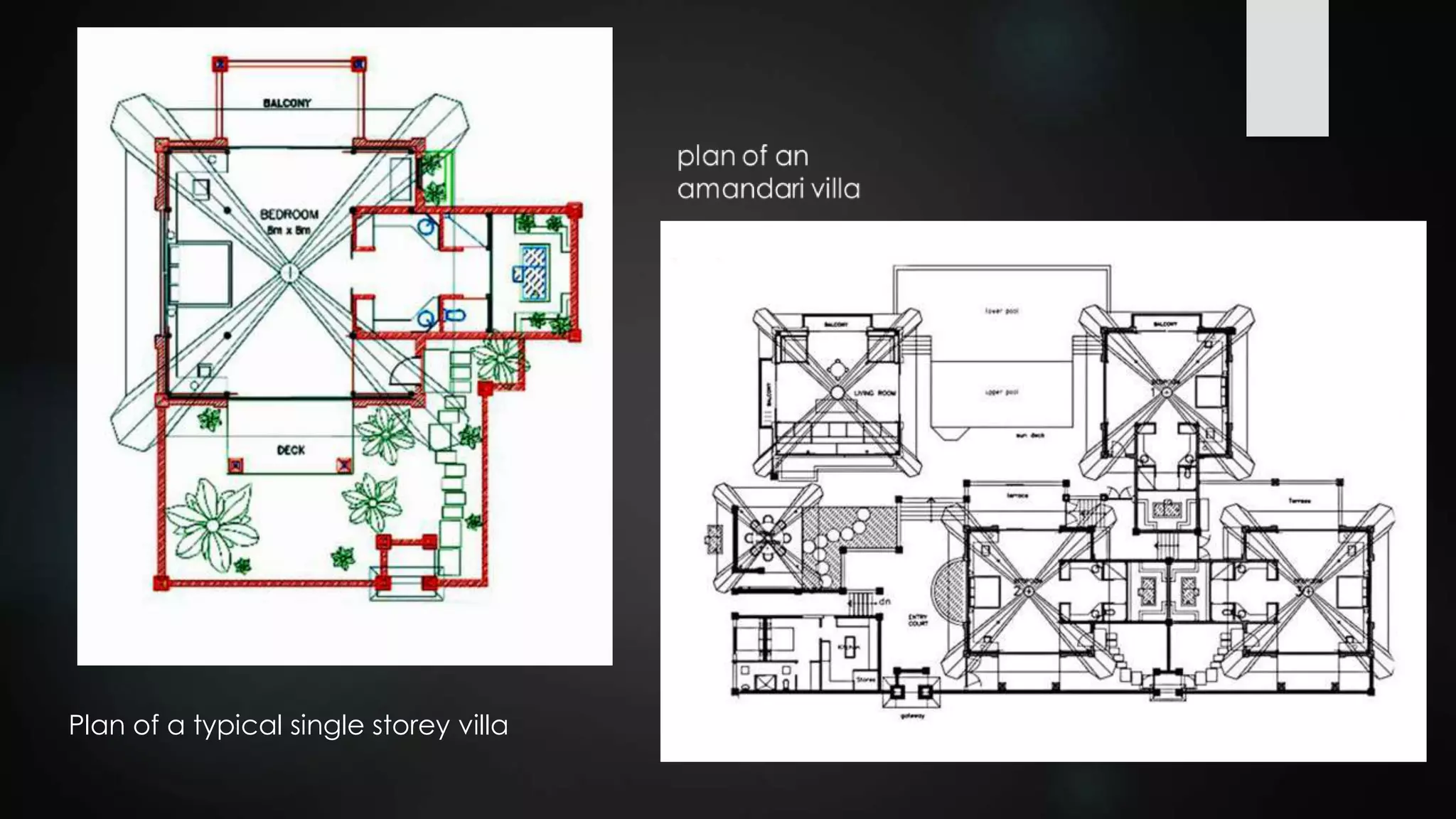 Case study on Resort | PPTX