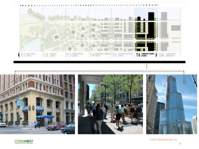 Form Based Code 101 | PDF | Developmental Sites | Real Estate