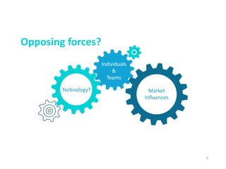 Immutable Technology and the Breakdown of Organizational Change. | PPT