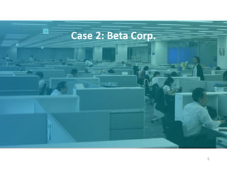 Immutable Technology and the Breakdown of Organizational Change. | PPT