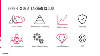 Optimize Atlassian Cloud for your Business Process and Compliance Needs ...