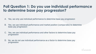 Webinar-What’s Next for Performance-Related Pay?.pdf