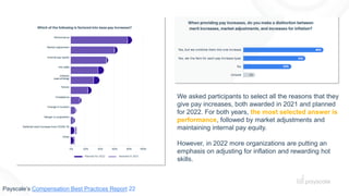 Webinar-What’s Next for Performance-Related Pay?.pdf