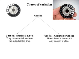 1117771388Analysis of variance.pdf