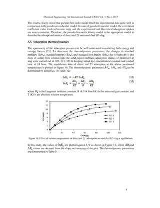 Absorption of Direct Red 23 by Microwave Activated LD Slag | PDF