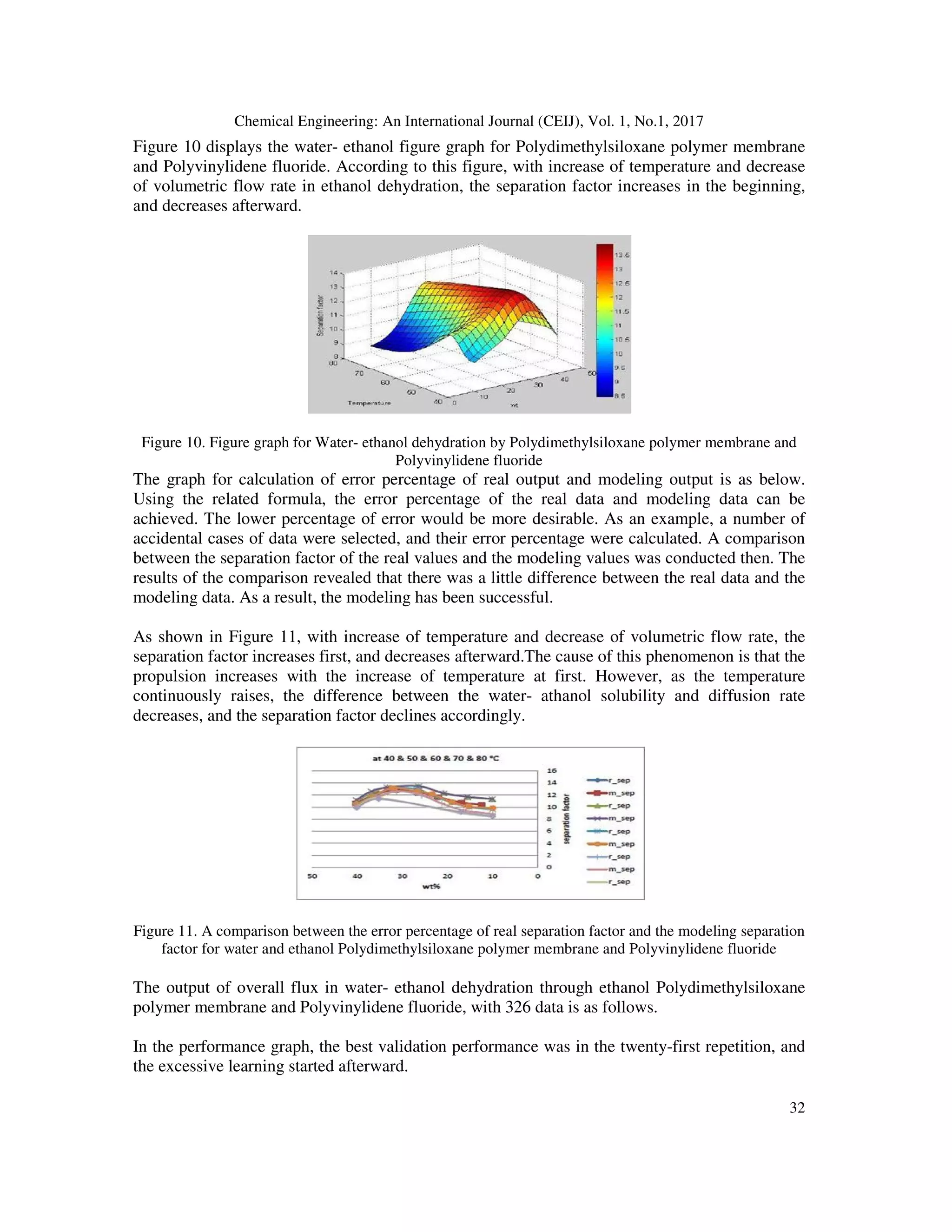 MODELING DEHYDRATION OF ORGANIC COMPOUNDS BY MEANS OF POLYMER MEMBRANES WITH HELP OF ARTIFICIAL ...