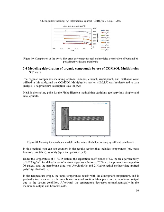 MODELING DEHYDRATION OF ORGANIC COMPOUNDS BY MEANS OF POLYMER MEMBRANES WITH HELP OF ARTIFICIAL ...