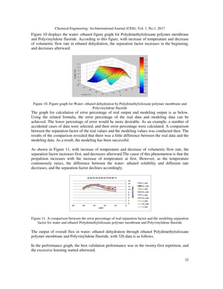 MODELING DEHYDRATION OF ORGANIC COMPOUNDS BY MEANS OF POLYMER MEMBRANES ...
