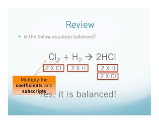 11 17 How Are Equations Balanced | PPT