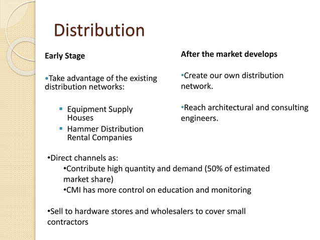 curled-metal-case study01 | PPTX | Commodities | Economy