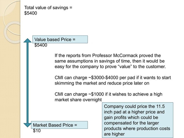 curled-metal-case study01 | PPTX | Commodities | Economy