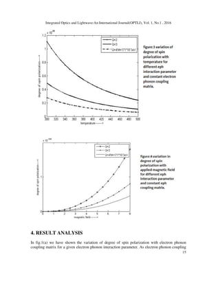 EFFECT OF ELECTRON-PHONON INTERACTION ON ELECTRON SPIN POLARIZATION IN A QUANTUM DOT LIGHT ...