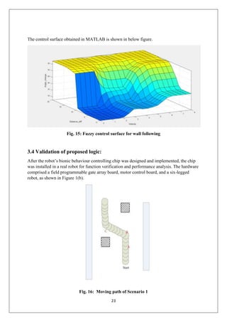 Fuzzy logic control for robot navigation | PDF