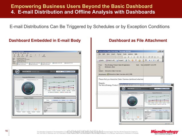 MicroStrategy - Effective Business Dashboards