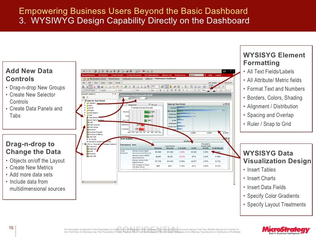 MicroStrategy - Effective Business Dashboards