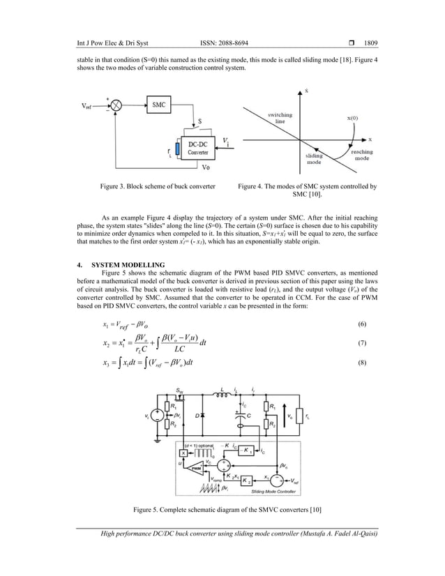 High performance DC/DC buck converter using sliding mode controller | PDF | Physics | Science