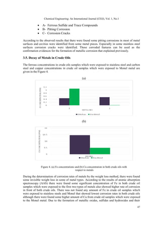 The Cause of Metallic Corrosion in Crude Oils | PDF