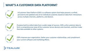 Acquisition, Loyalty and Retention: How a CDP Creates Customers for ...