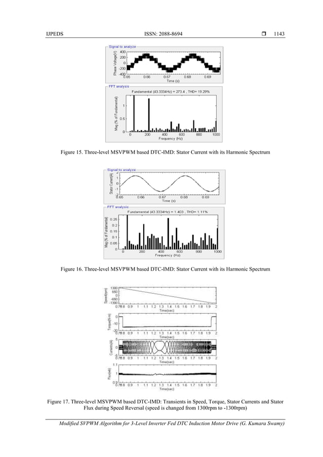 Modified SVPWM Algorithm for 3-Level Inverter Fed DTC Induction Motor Drive | PDF