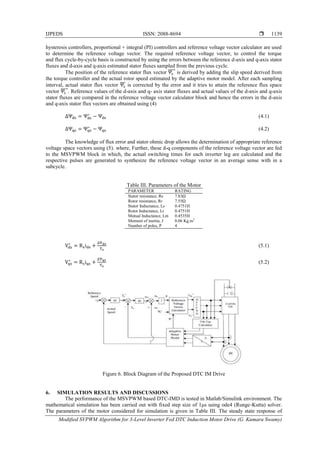 Modified SVPWM Algorithm for 3-Level Inverter Fed DTC Induction Motor Drive | PDF