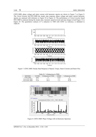Modified SVPWM Algorithm for 3-Level Inverter Fed DTC Induction Motor Drive | PDF