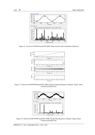Modified SVPWM Algorithm for 3-Level Inverter Fed DTC Induction Motor Drive | PDF