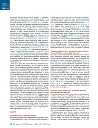 YaleTranscriptome | PDF