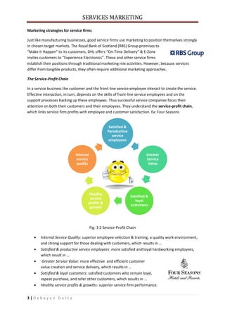 Services marketing | PDF | Marketing and Advertising | Business