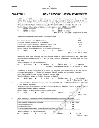 Accounting A Level paper 1 mcqs topical book | PDF