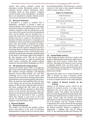 Analysis of Honeypot Networks and Intrusion Prevention System IPS on Wireless Networks | PDF