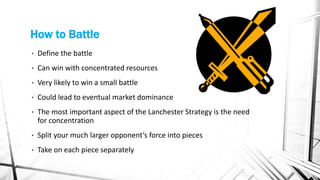 The New Lanchester Strategy | PPTX